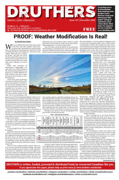 Read Druthers Newspapers Online – Druthers